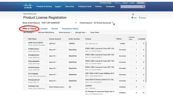 How to Covert PAK to Cisco Smart License? | Golicense