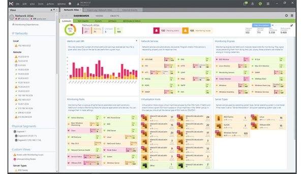 Network Monitoring Using Netcrunch | Golicense