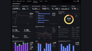 Best SOAR Tools and Solutions Overview | Golicense