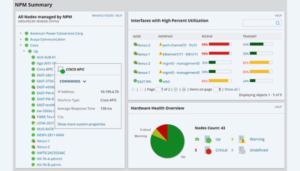 Solarwinds Bandwidth Analyzer Review : Network Performance