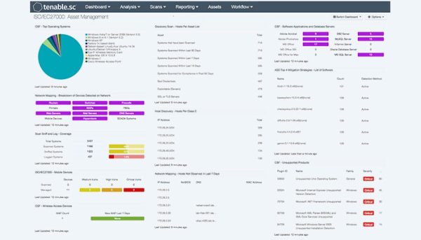 Asset Management Using Tenable | Golicense