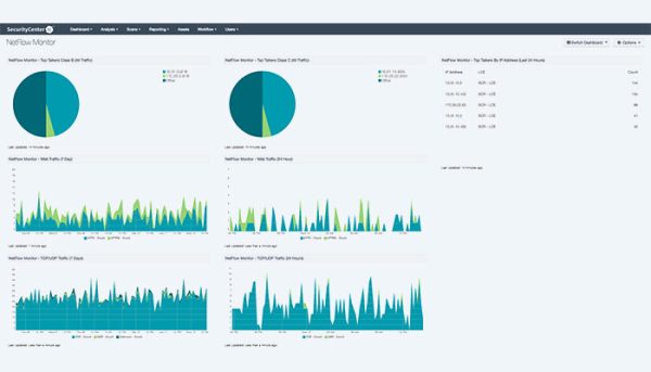 Continuous Monitoring Using Tenable | Golicense