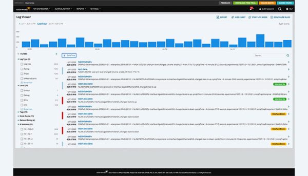 Solarwinds Log and Network Performance | SolarWinds License