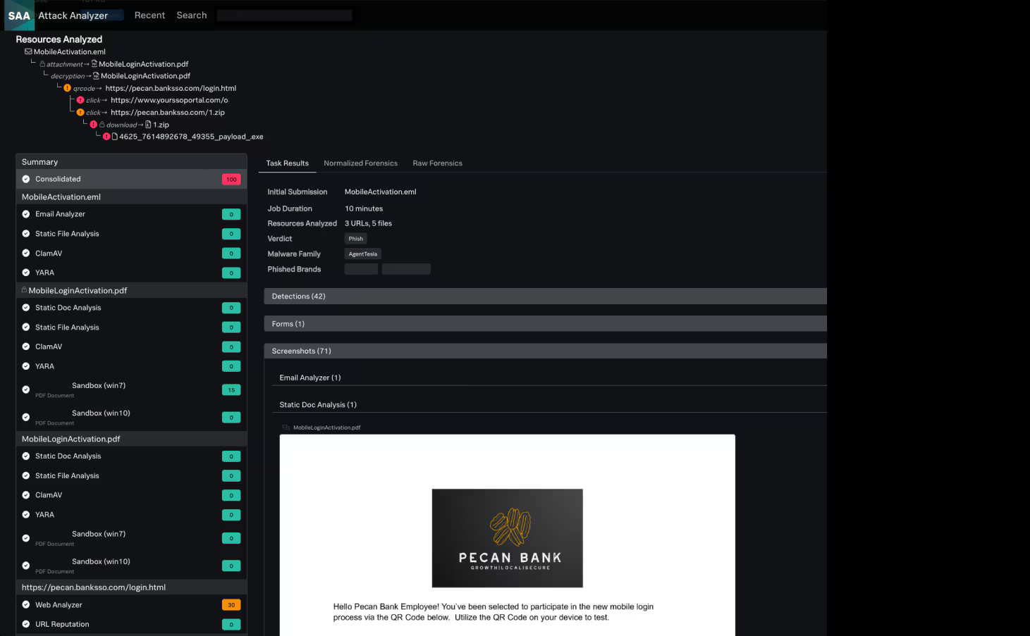 Splunk Attack Analyzer | Splunk License | Golicense